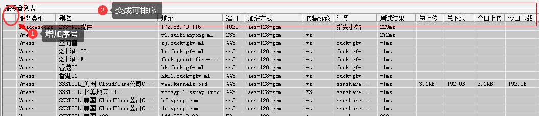 功能建议 · Issue 470 · 2dustv2rayn · Github 