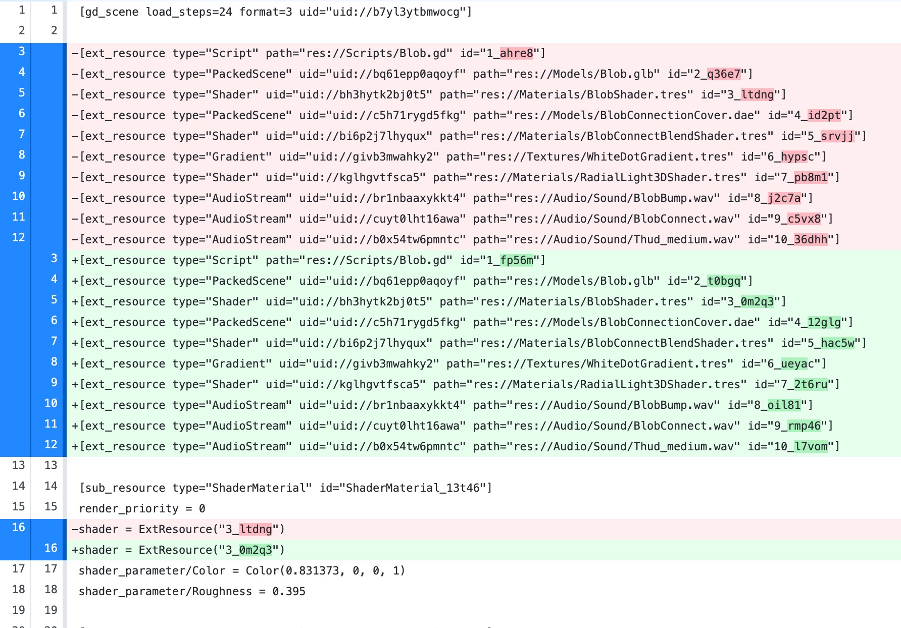 All external resource IDs change on save after restarting Godot · Issue #77797 · godotengine ...