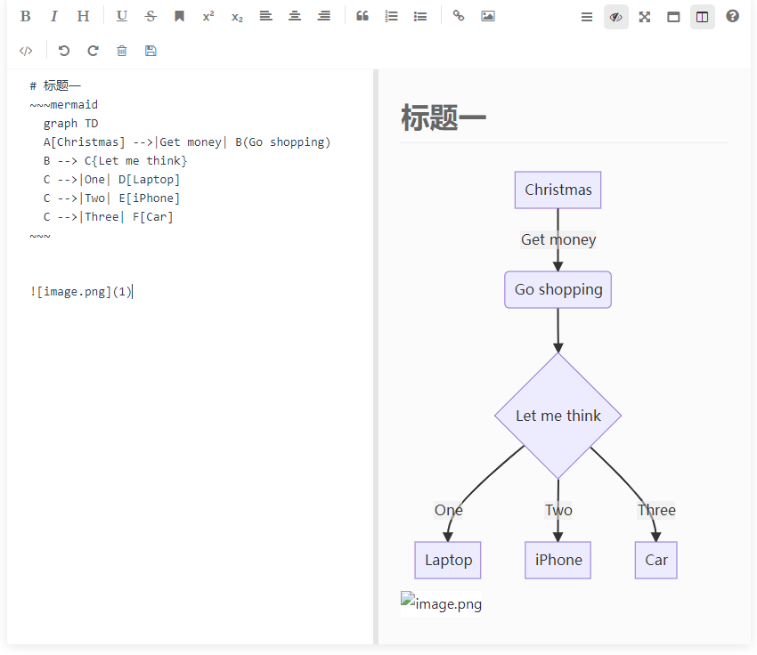 [Bug] mavon-editor通过markdown-it拓展流程图插件@liradb2000/markdown-it-mermaid不生效 · Issue #778 · hinesboy ...