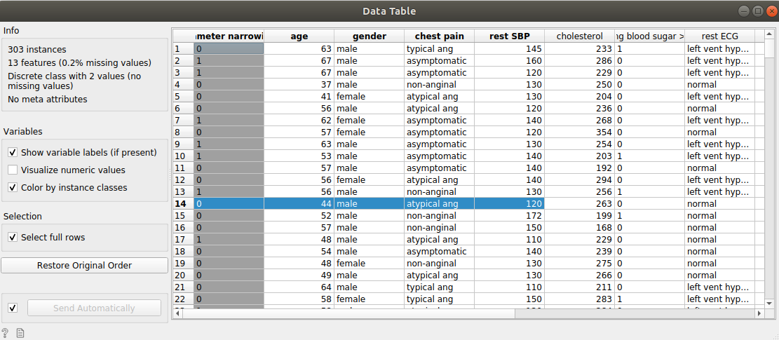 Data Table doesn't select full row · Issue #3261 · biolab/orange3 · GitHub