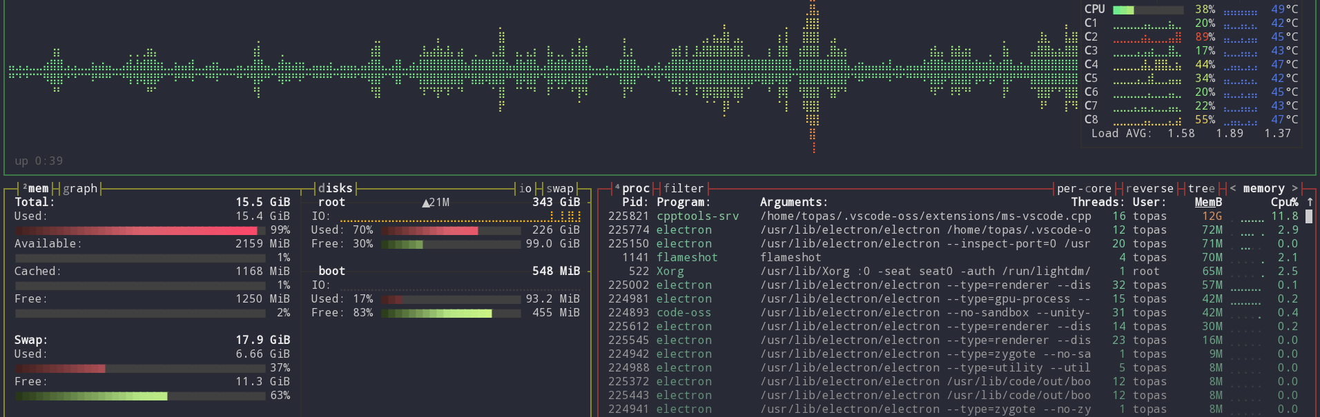 Memory leak and crash · Issue #6922 · microsoft/vscode-cpptools · GitHub