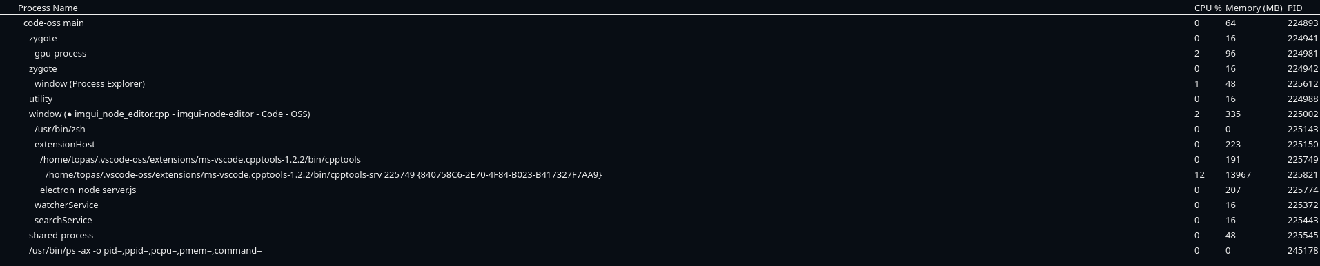 Memory leak and crash · Issue #6922 · microsoft/vscode-cpptools · GitHub