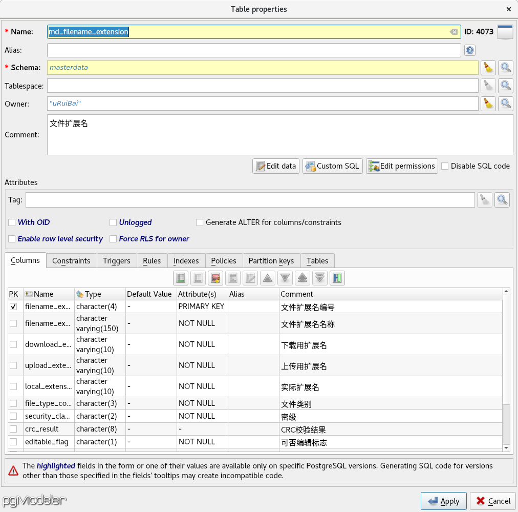 Table columns' comment output is incorrect · Issue #1343 · pgmodeler/pgmodeler · GitHub