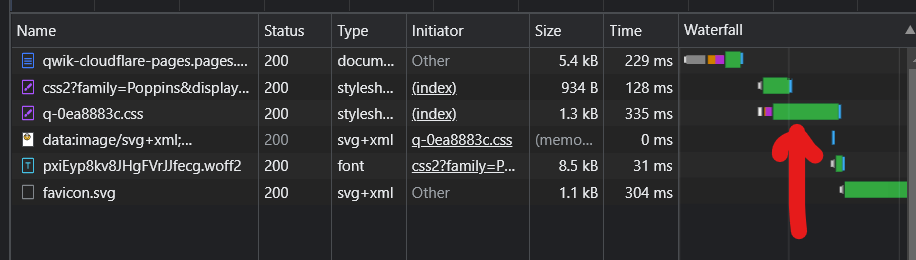 Inline CSS on initial page load · Issue #1564 · QwikDev/qwik · GitHub Inline CSS on initial page load · Issue #1564 · QwikDev/qwik · GitHub
