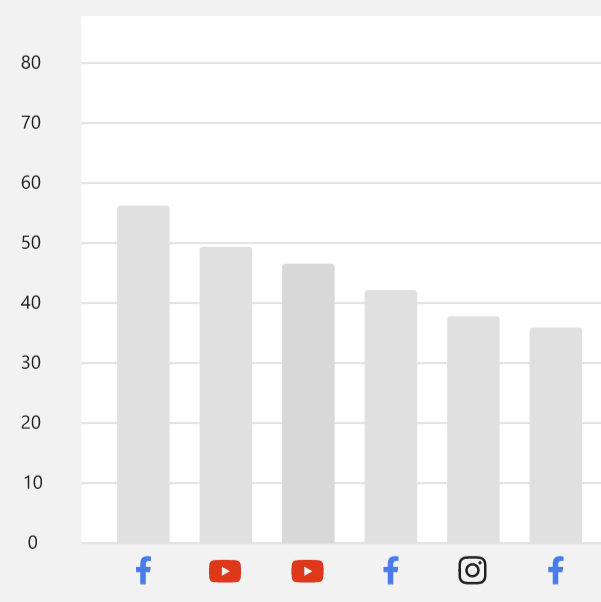 image as X axis caption · Issue #685 · leeoniya/uPlot · GitHub