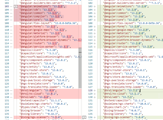 Yarn install 3 slower after upgrade to 13.7.1 · Issue #8797 · nrwl/nx · GitHub