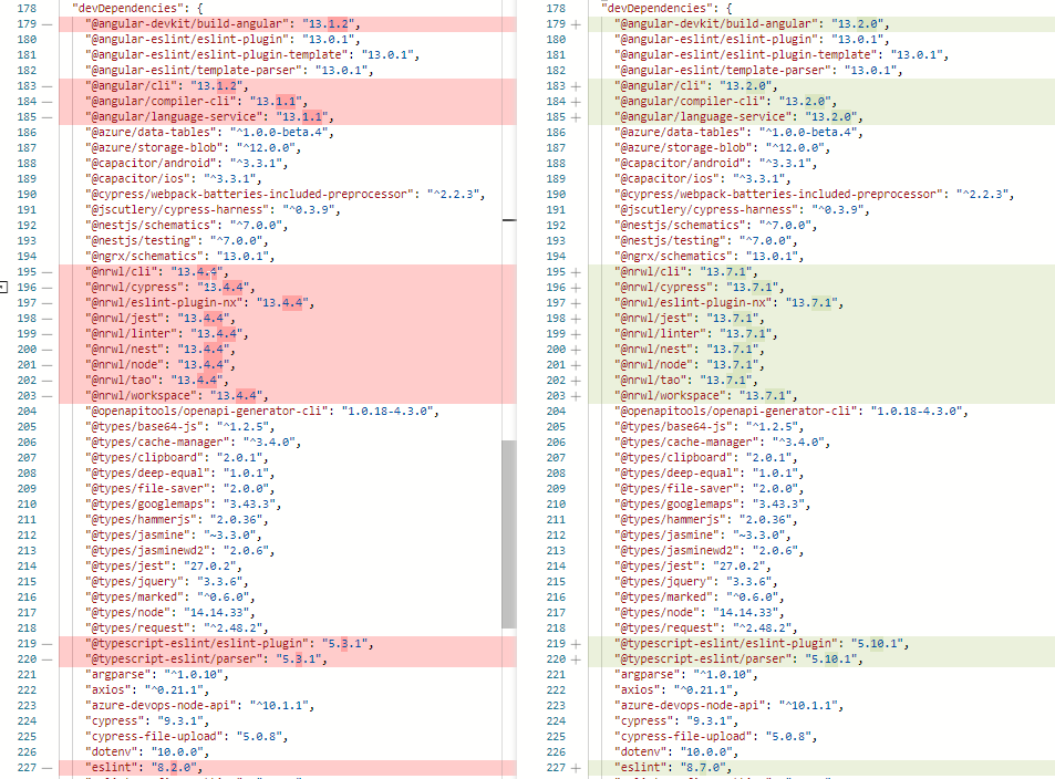 Yarn install 3 slower after upgrade to 13.7.1 · Issue #8797 · nrwl/nx · GitHub