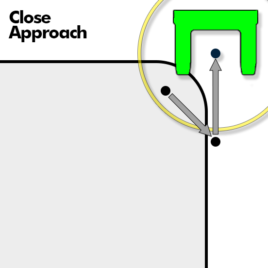 klipper annexed_probe: Support for probes that don't live on the toolhead