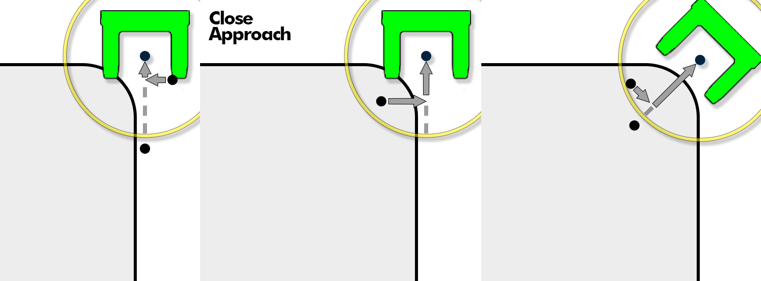 klipper annexed_probe: Support for probes that don't live on the toolhead