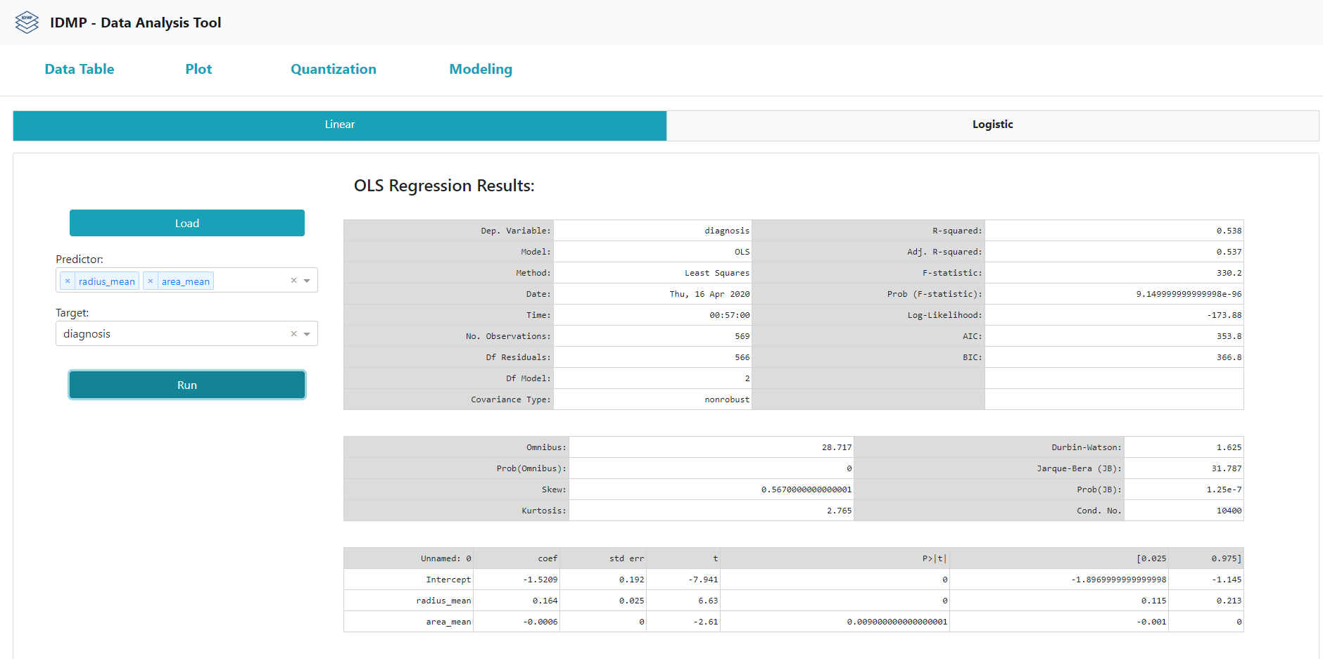 GitHub - letsplaywithdata/Data-Analysis-Tool: Data Analysis tool for IMDP course (DS5110)