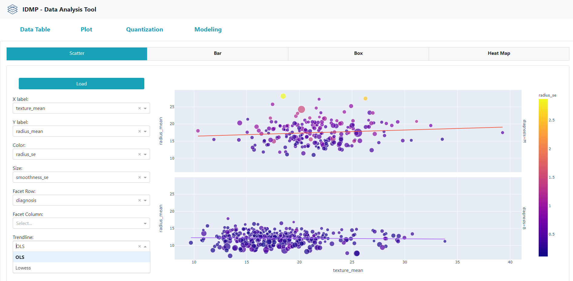 GitHub - letsplaywithdata/Data-Analysis-Tool: Data Analysis tool for IMDP course (DS5110)