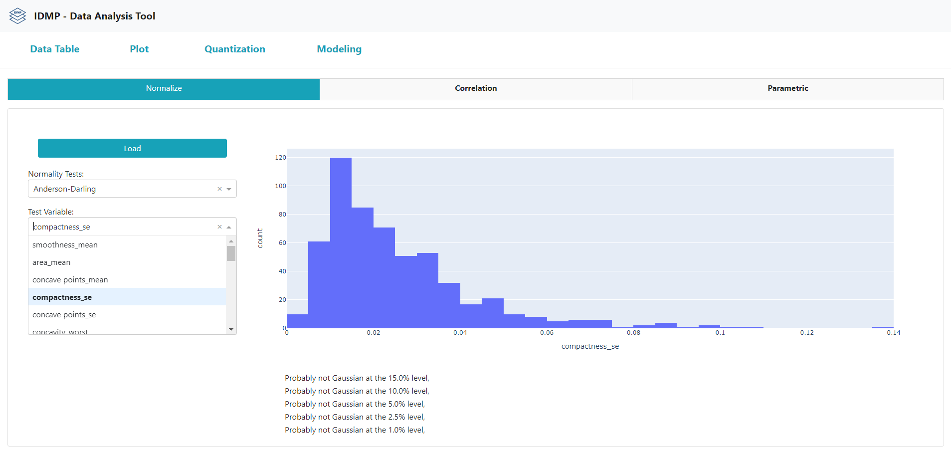 GitHub - letsplaywithdata/Data-Analysis-Tool: Data Analysis tool for IMDP course (DS5110)
