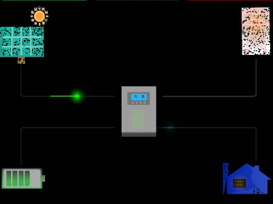 Rive Animation Pixelated and destorted when compiled with Flutter 3 on ...