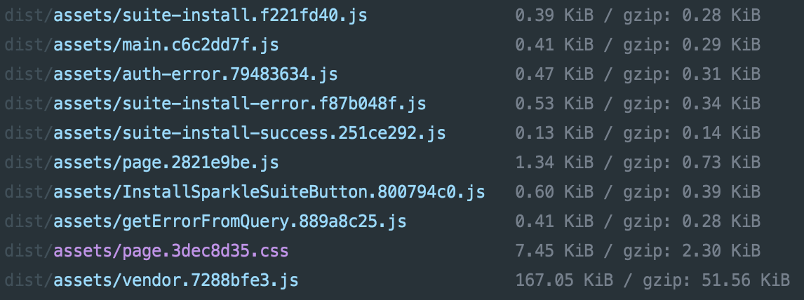 build accept array · Issue #5479 · vitejs/vite · GitHub