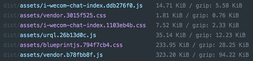 build accept array · Issue #5479 · vitejs/vite · GitHub