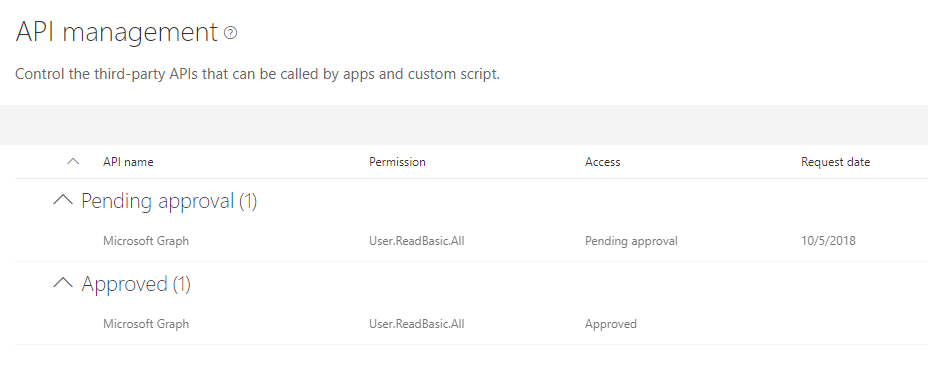 Error when approving api requests / Permissions show as both approved and pending · Issue #2701 ...