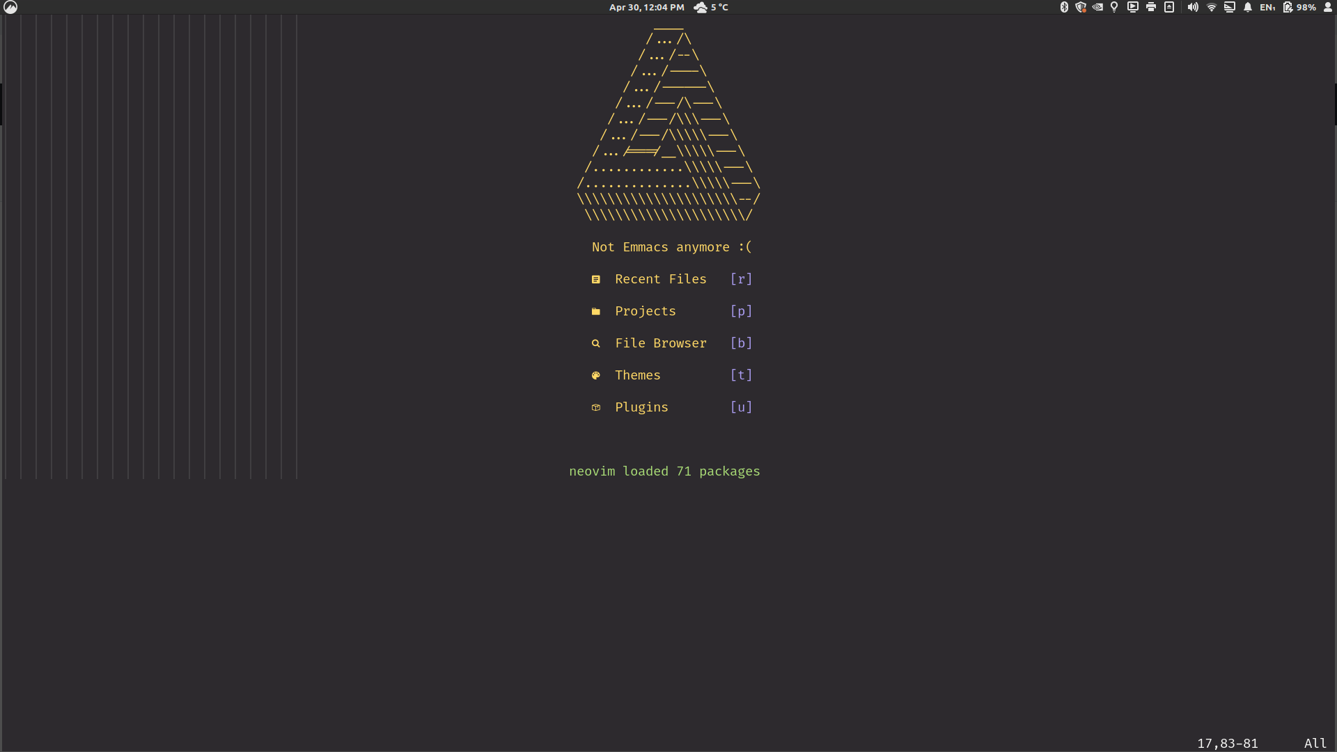Undesired indent lines started to show in dashboard · Issue #568 · lukas-reineke/indent ...