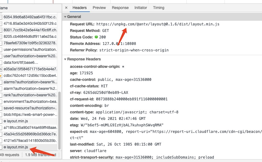 关于g6使用worker导入unpkg的脚本的问题 · Issue 2678 · Antvisg6 · Github 6196