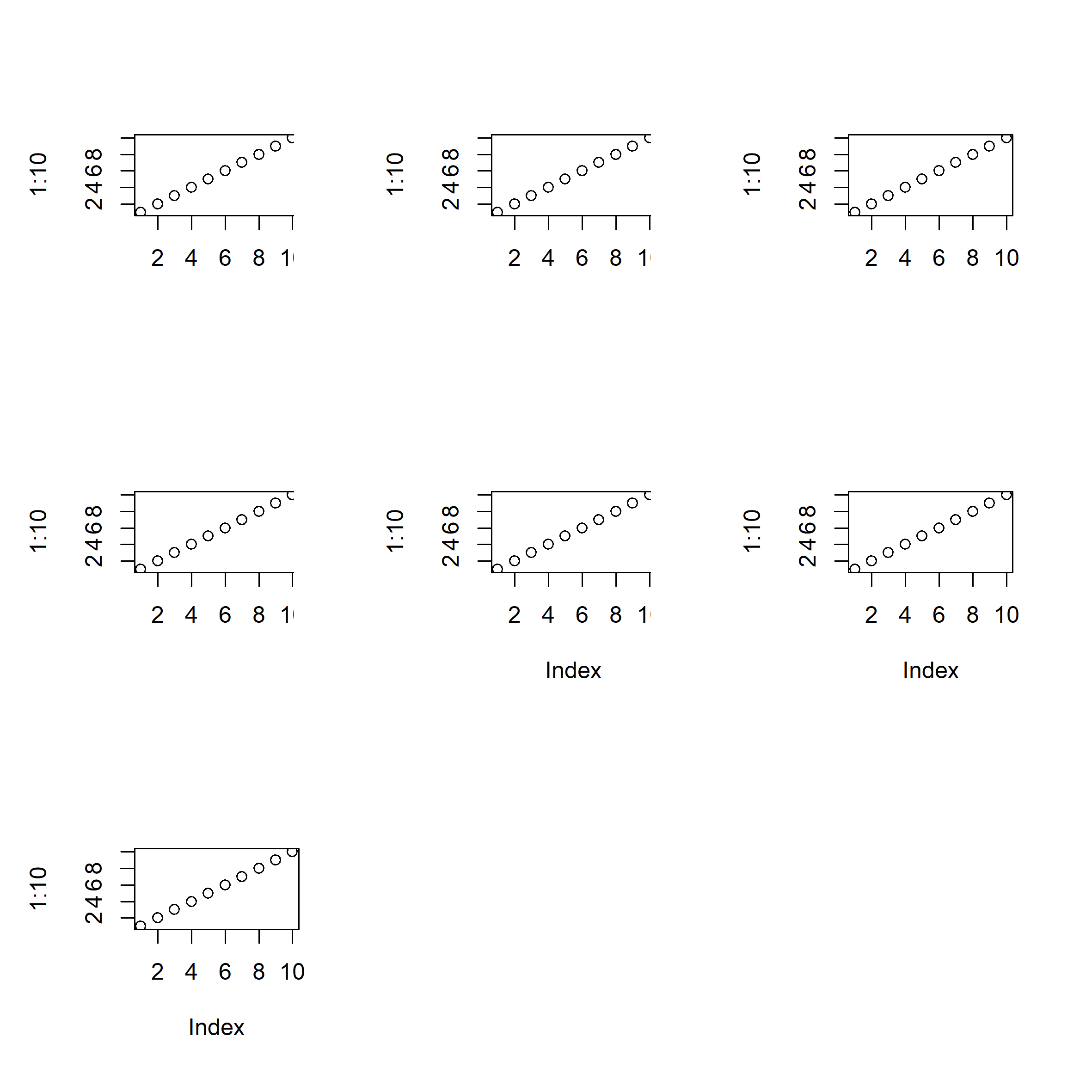 Plots Are Randomly Clipped When Saving Using Png Or Ggsave · Issue