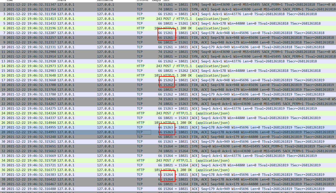 http长连接使用问题 · Issue #699 · sogou/workflow · GitHub