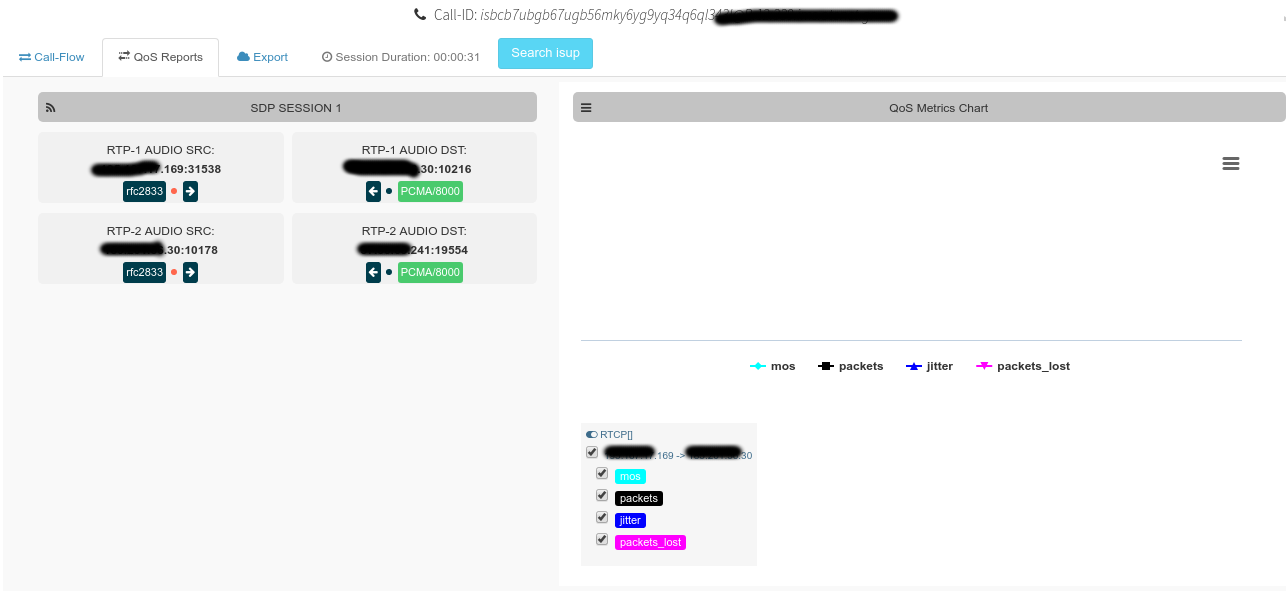 QOS stats blank · Issue #223 · sipcapture/homer · GitHub