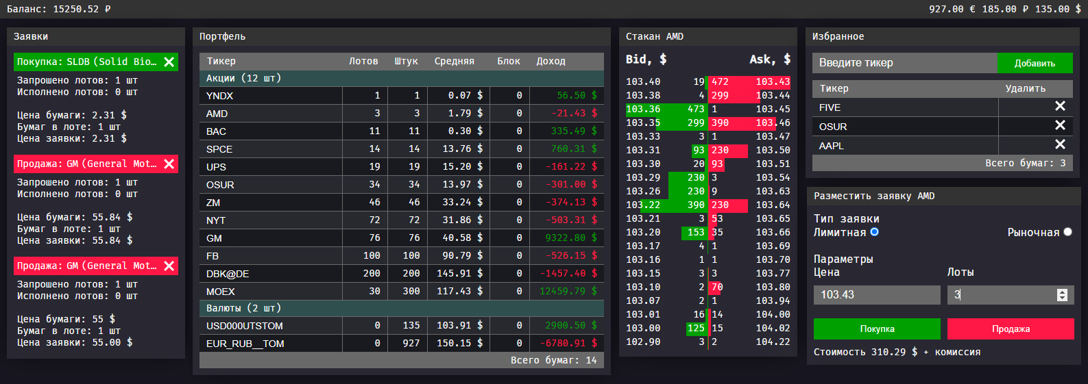 GitHub - termitkin/tinkoff-invest-frontend