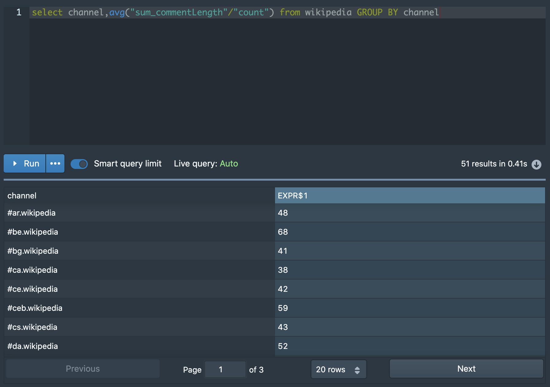 SQL AVG giving incorrect result if expression contains arithmetic operation · Issue #10587 ...