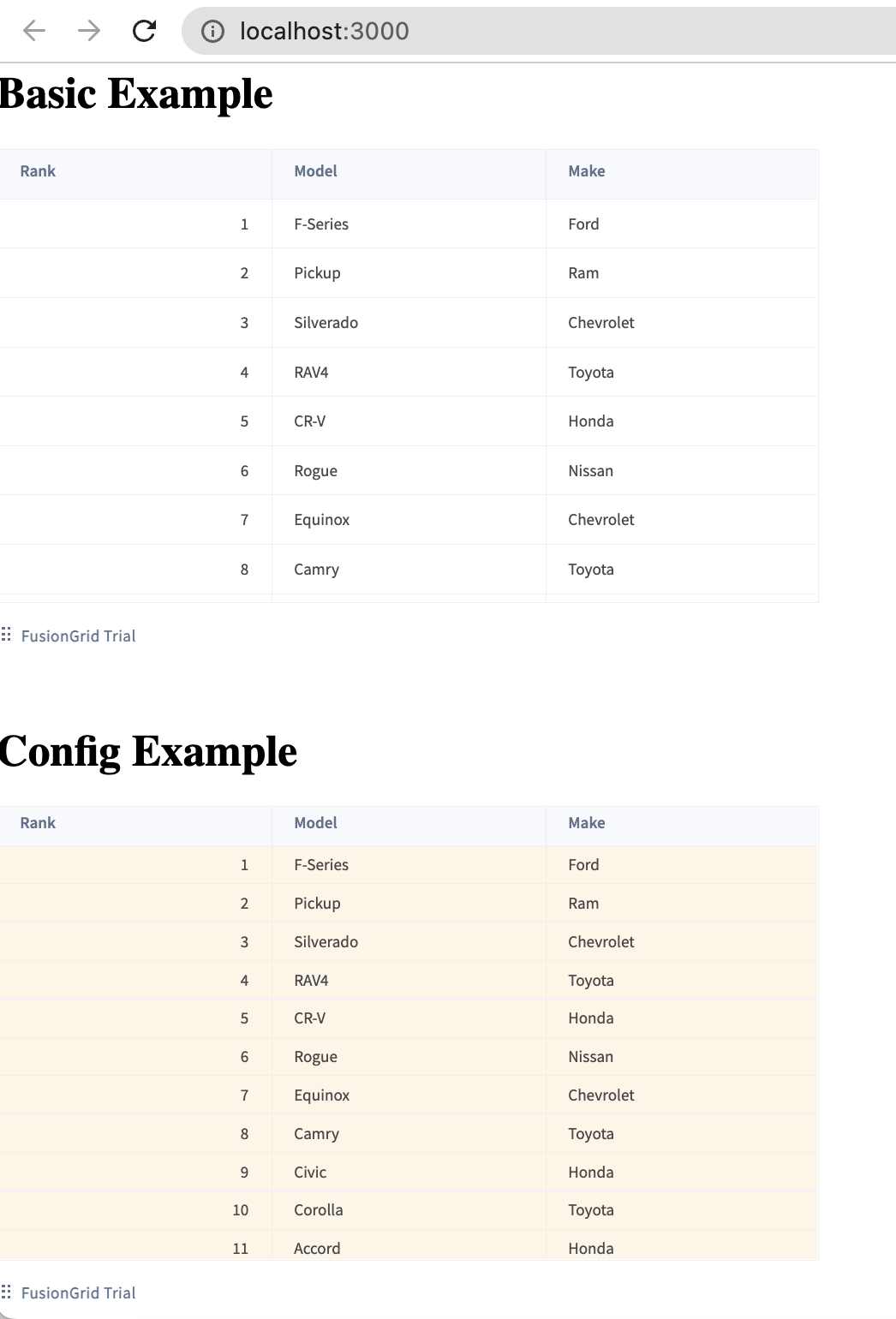 GitHub - AyanBhadury/fusiongrid-react