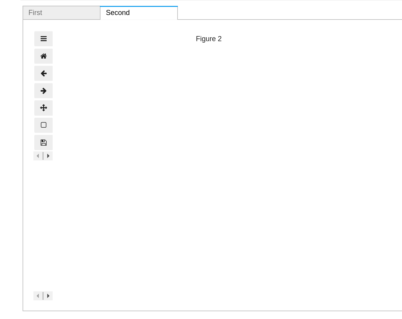 Displaying an interactive plot inside a tab/accordion widget · Issue #2638 · jupyter-widgets ...