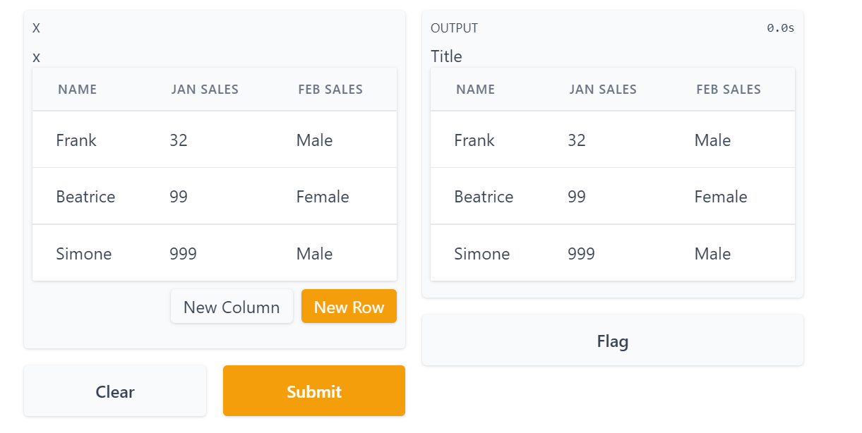 Dataframe Input Loading Strange Default Data And Other Issues · Issue