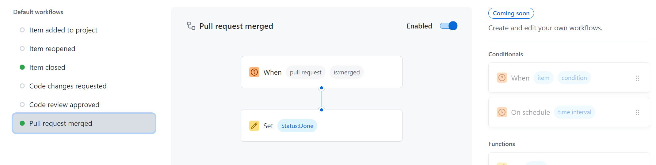 Add CI Checks and Actions About Backend Formatting · Issue #479 · gradio-app/gradio · GitHub