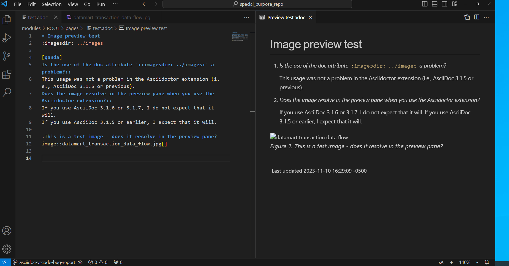Images Appear As Broken In Preview Pane In Asciidoc 316 And Asciidoc 317 · Issue 819 