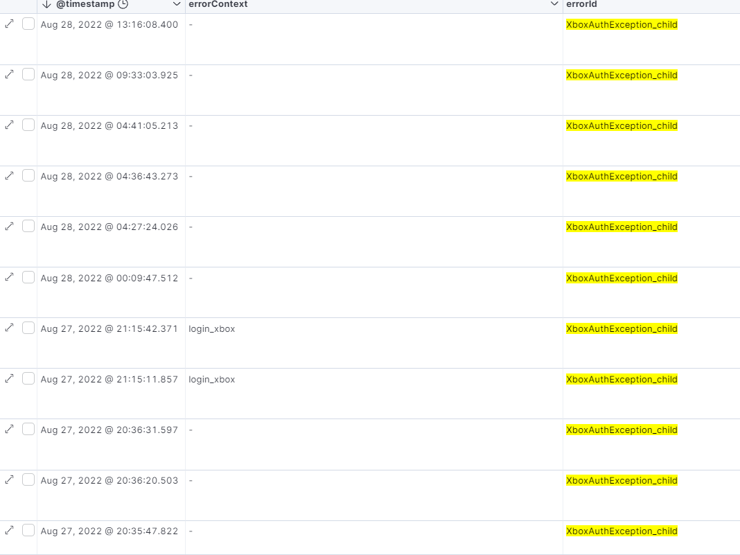 How to specify custom error message when a user's account is error and how to bypass restriction ...