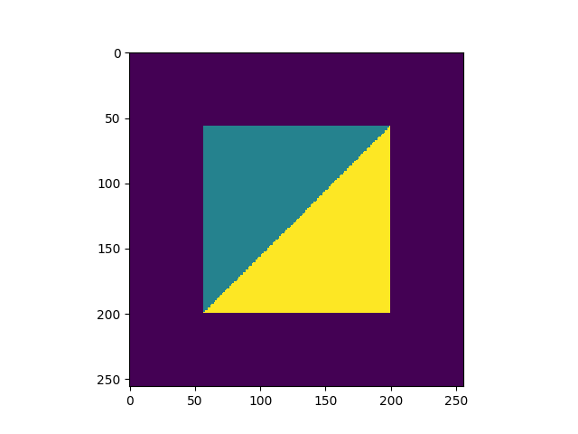 Raycast triangle index bug? · Issue #93 · mikedh/trimesh · GitHub