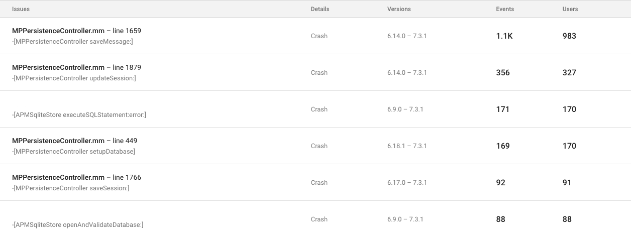 Conflict between Firebase and mParticle causes crash · Issue #118 · mParticle/mparticle-apple ...
