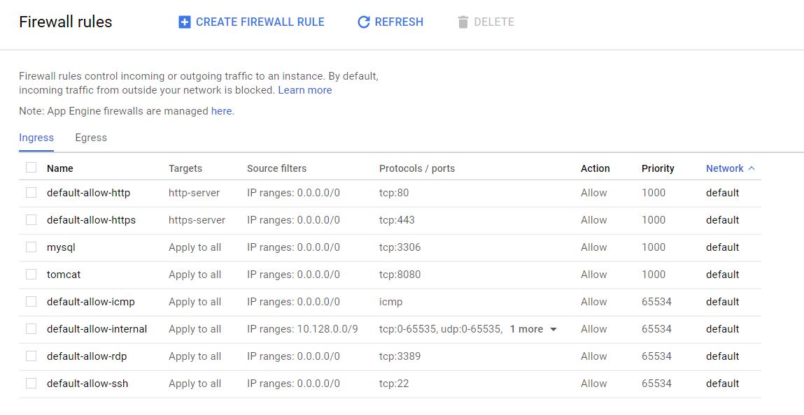 change tomcat port · Issue #217 · shopizer-ecommerce/shopizer · GitHub