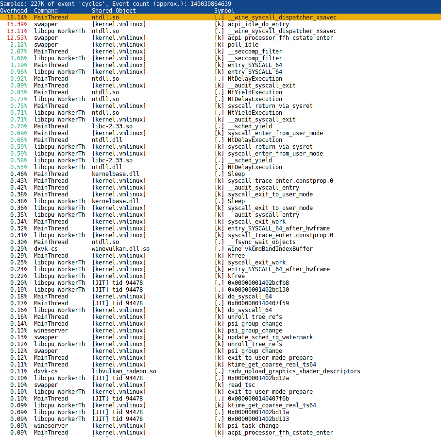 Ys IX: Monstrum Nox (1351630) · Issue #4951 · ValveSoftware/Proton · GitHub