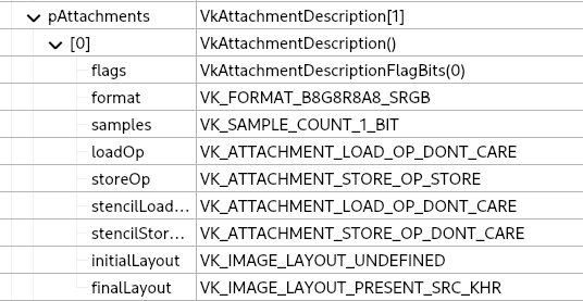 Synchronization Validation Has False Positive For Multiple Subpasses · Issue 3493