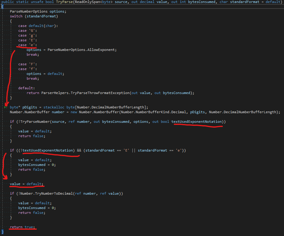 Utf8parser Decimal Tryparse Outside Minimum Range Incorrect Success State · Issue 35586