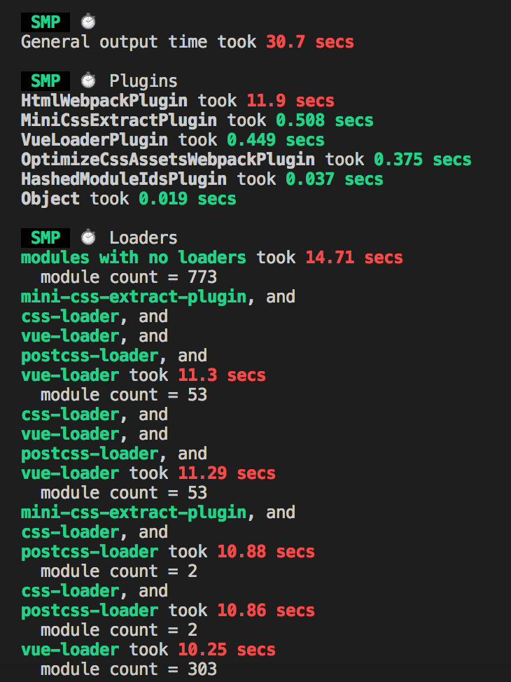 webpack优化笔记 · Issue #81 · twinkle77/Knowledge-sharing · GitHub