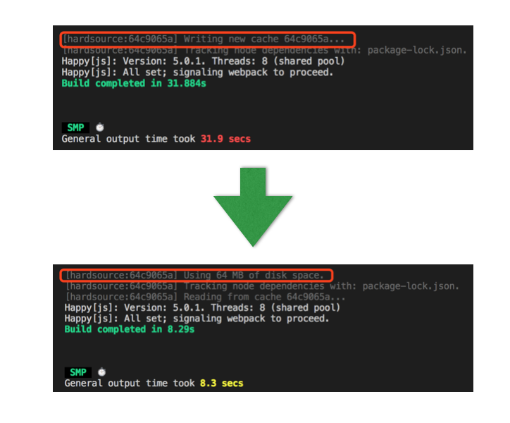 webpack优化笔记 · Issue #81 · twinkle77/Knowledge-sharing · GitHub