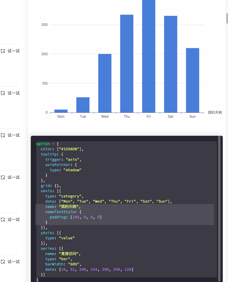 xAxis.nameTextStyle. padding invalid · Issue #14387 · apache/echarts · GitHub