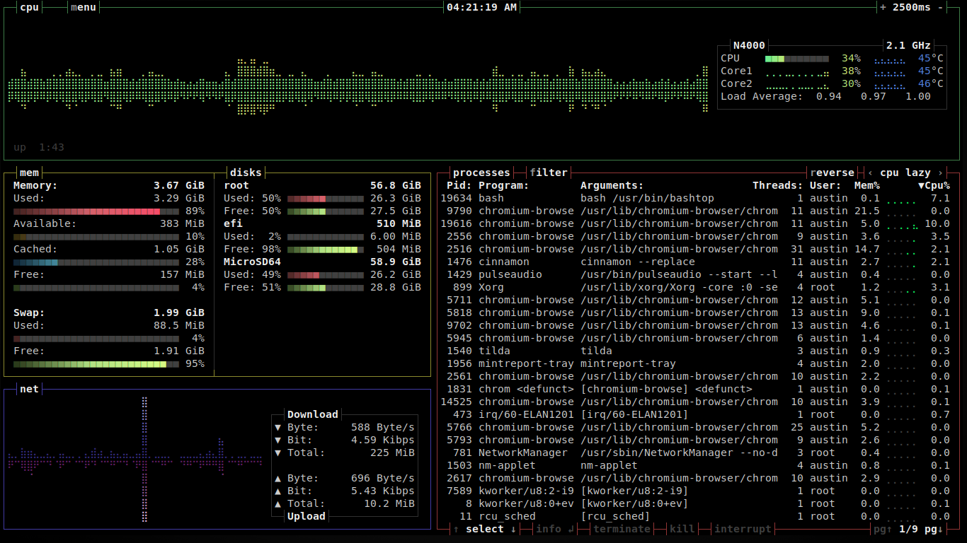 [BUG] updating will freeze · Issue #84 · aristocratos/bashtop · GitHub