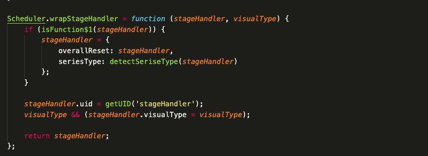 Uncaught Typeerror Cannot Set Property Uid Of Undefined · Issue 12954 · Apacheecharts · Github 