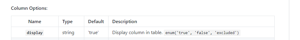 How Can I Uncheck Some Columns In Show Columns Muidatatables · Issue 511 · Gregnbmui