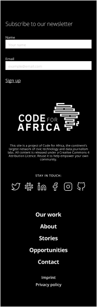 @/codeforafrica/components/Footer · Issue #45 · CodeForAfrica/ui · GitHub