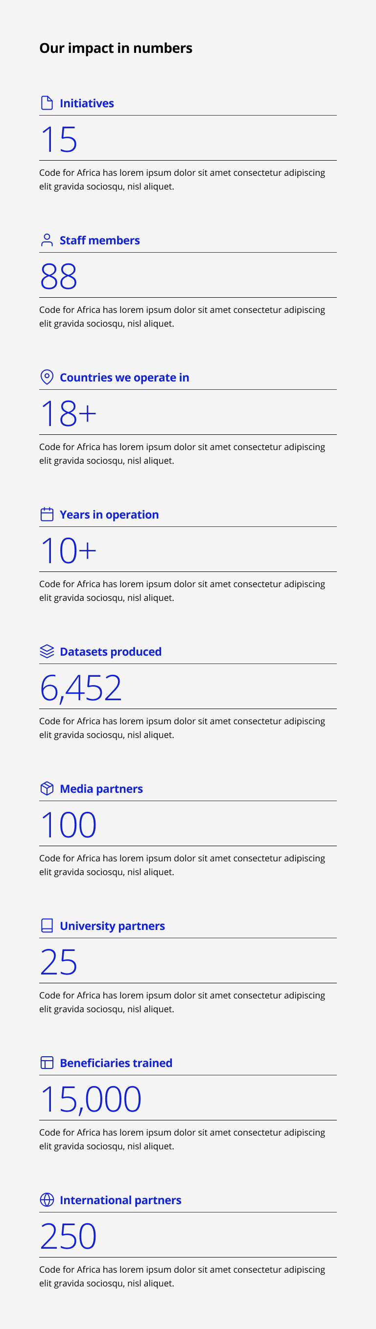 @/codeforafrica/components/ImpactCardList · Issue #98 · CodeForAfrica/ui · GitHub