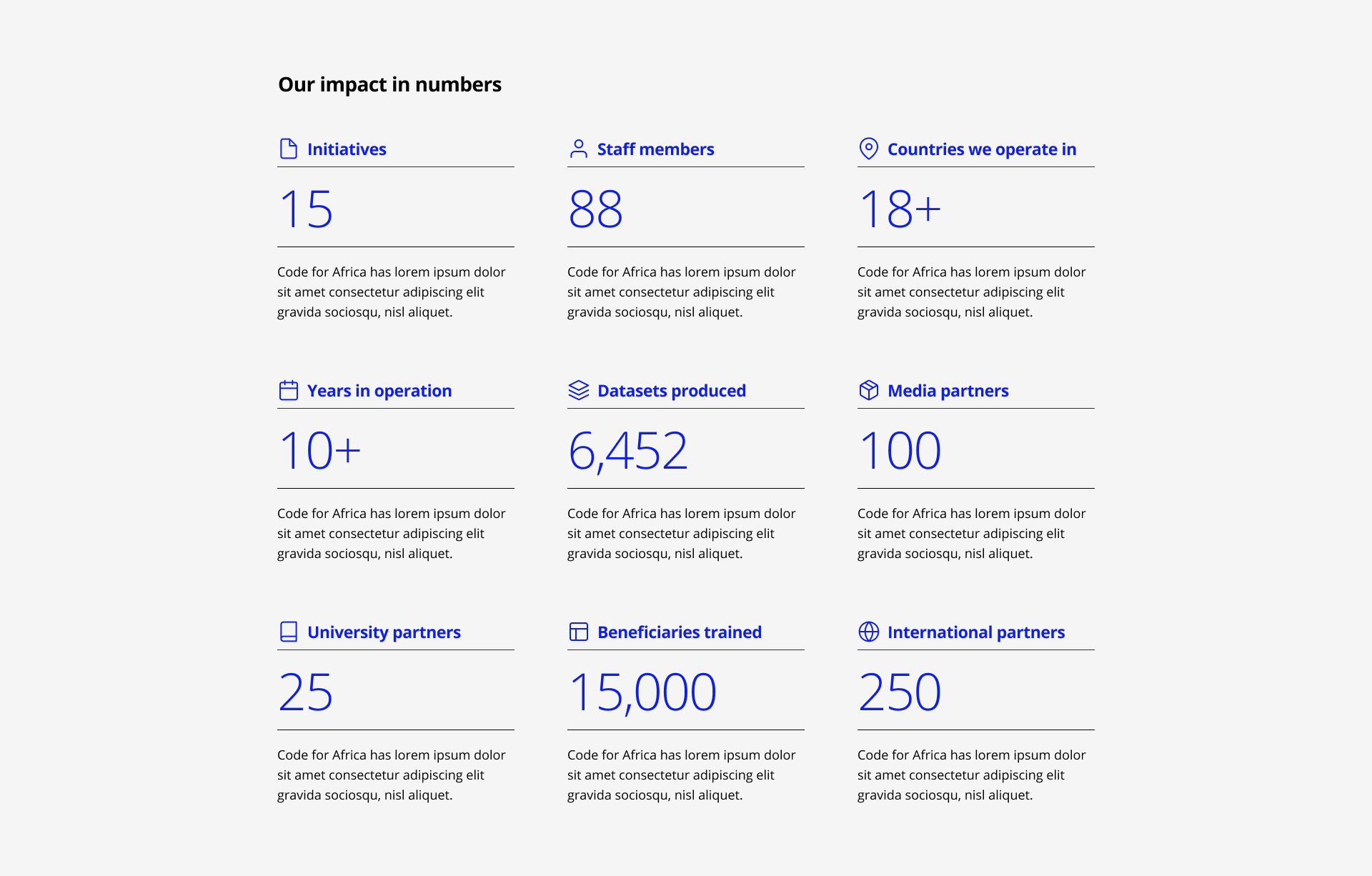 @/codeforafrica/components/ImpactCardList · Issue #98 · CodeForAfrica/ui · GitHub