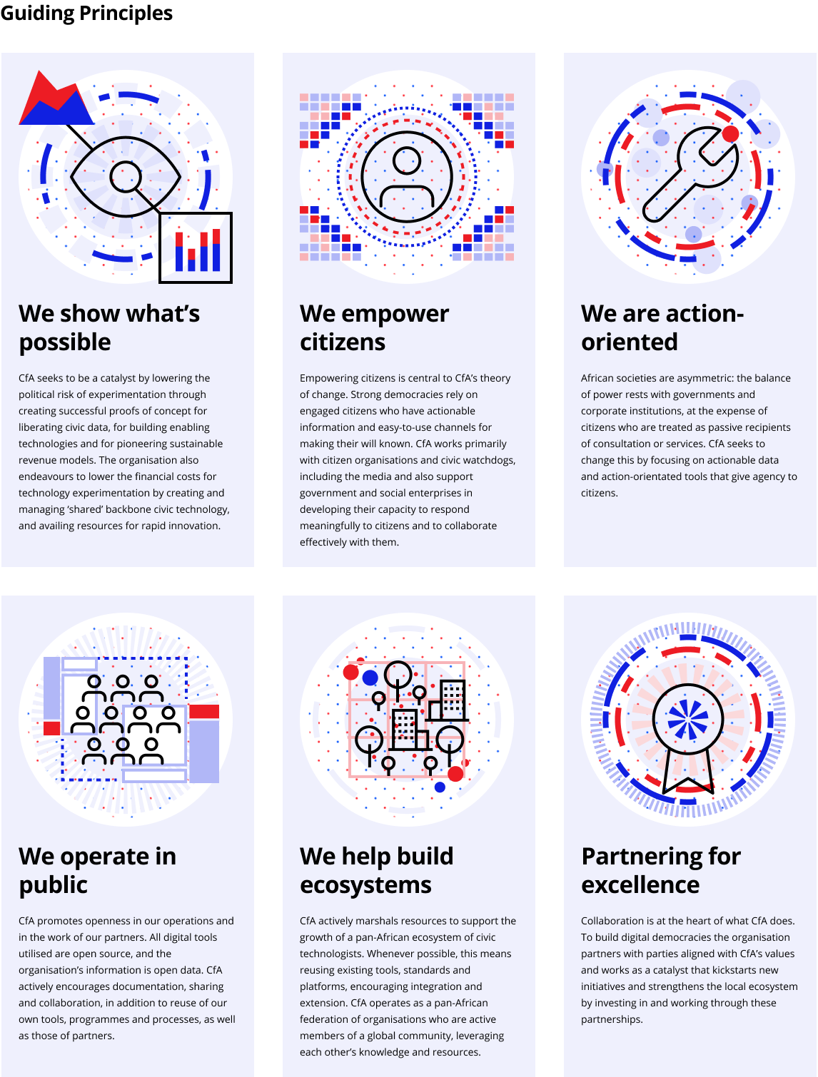 @/codeforafrica/components/GuidingPrincipalCardList · Issue #119 · CodeForAfrica/ui · GitHub