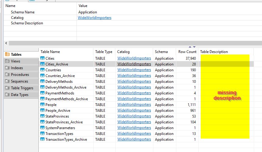MSSQL: Missing table description · Issue #3287 · dbeaver/dbeaver · GitHub